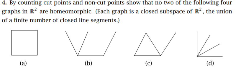 Solved 4. By counting cut points and non-cut points show | Chegg.com