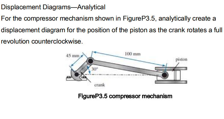 Solved Displacement Diagrams—Analytical For the compressor | Chegg.com