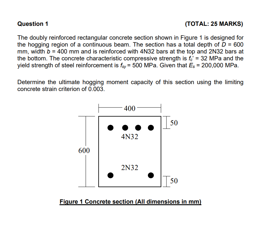 Solved The doubly reinforced rectangular concrete section | Chegg.com