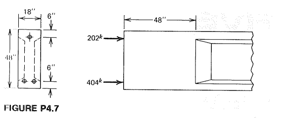 Solved The I-beam shown in Fig. P4.7 ﻿is to be | Chegg.com