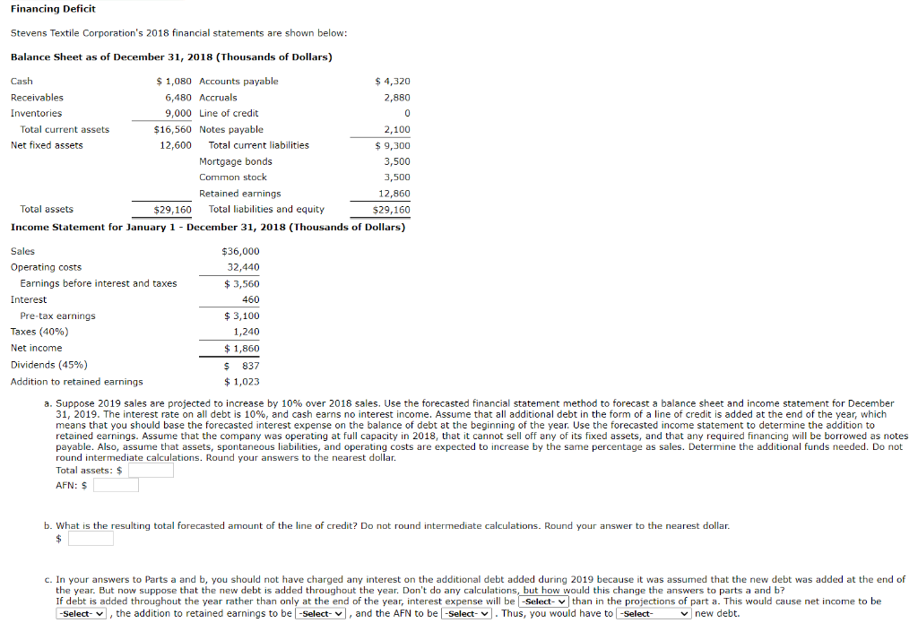 Solved Financing Deficit Stevens Textile Corporation's 2018 | Chegg.com