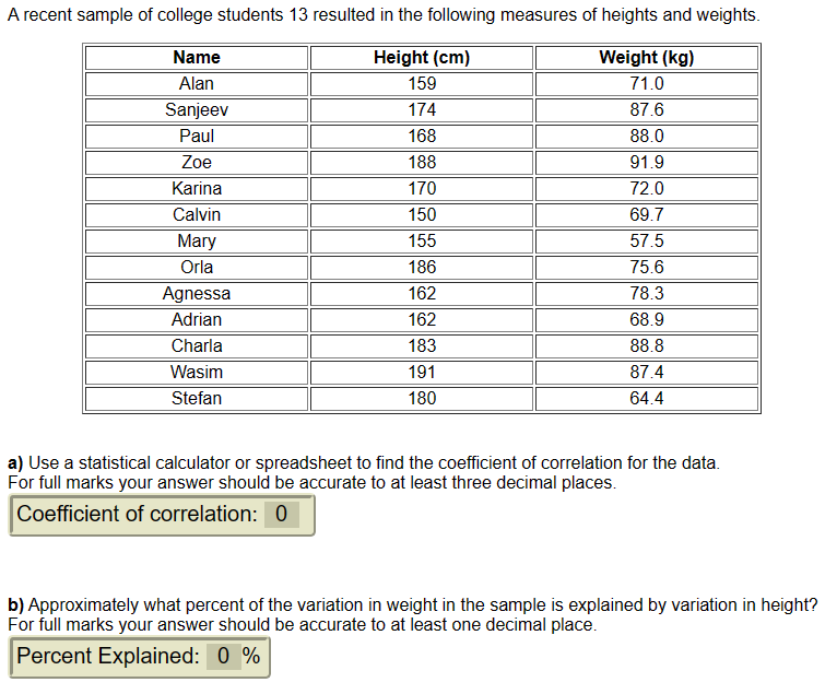 Solved a) Use a statistical calculator or spreadsheet to | Chegg.com