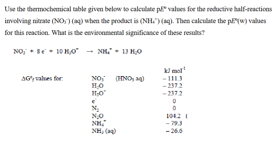 Solved Use the thermochemical table given below to | Chegg.com