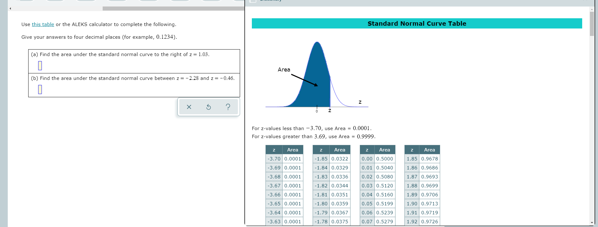 Solved Use this table or the ALEKS calculator to complete | Chegg.com