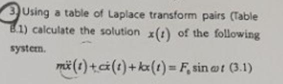 Solved Using a table of Laplace transform pairs (Table 8.1) | Chegg.com