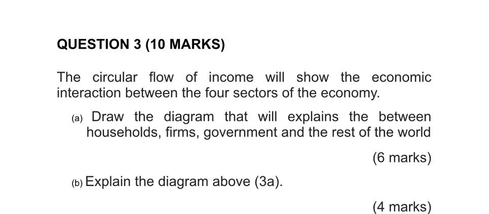 Solved QUESTION 3 (10 MARKS) The circular flow of income | Chegg.com