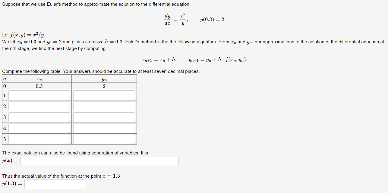 Solved Suppose that we use Euler's method to approximate the | Chegg.com