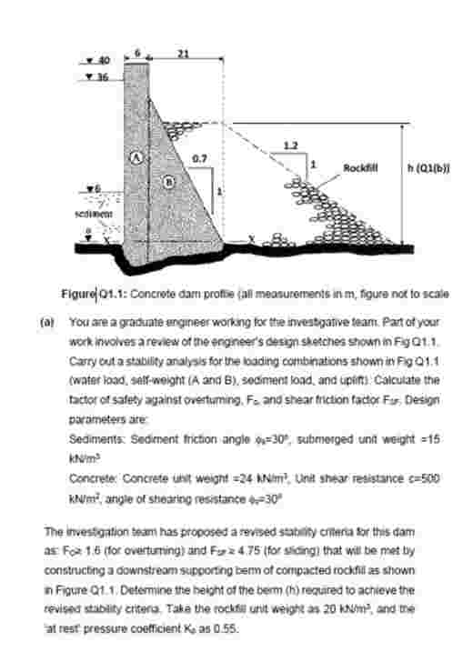 Solved Figure| ﻿Q1.1: Concrete dam profie (ail measurements | Chegg.com