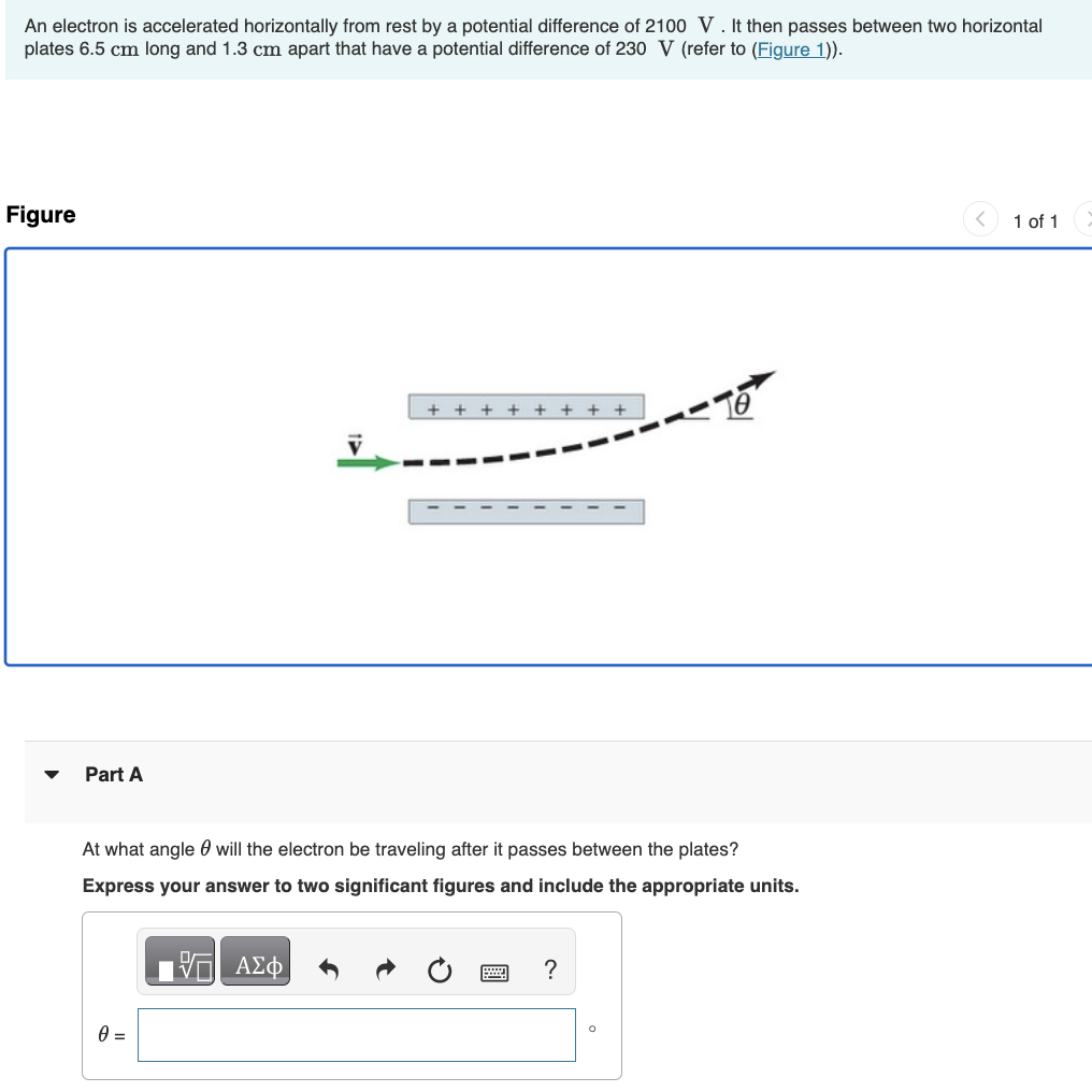 Solved An electron is accelerated horizontally from rest by | Chegg.com