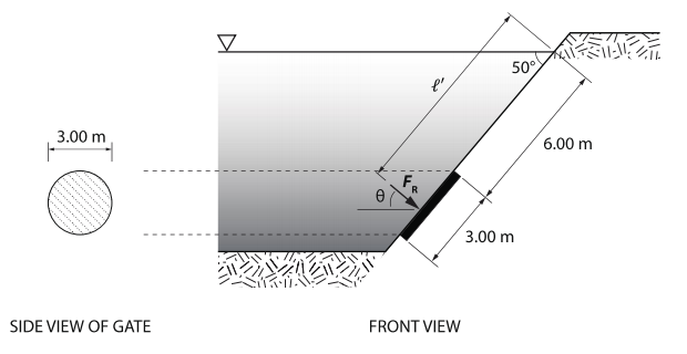Solved An inclined circular gate is installed in an | Chegg.com