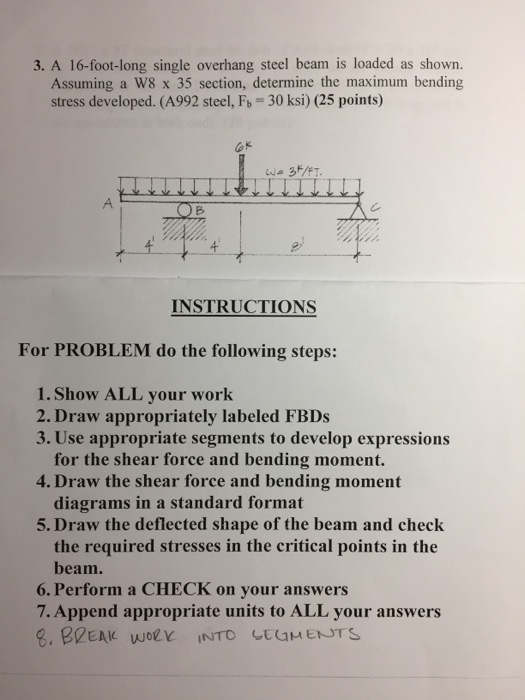 Solved 3. A 16-foot-long single overhang steel beam is | Chegg.com