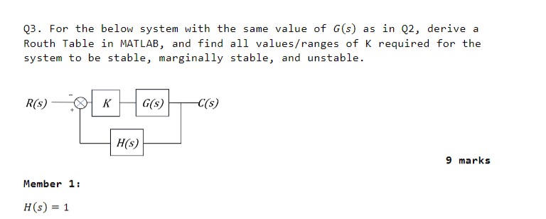 Q3. For the below system with the same value of G(s) | Chegg.com