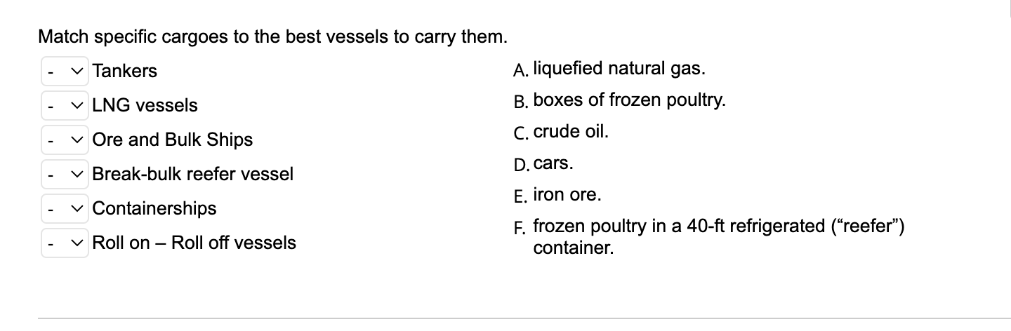 Solved Match the different measures of vessel capacity to | Chegg.com