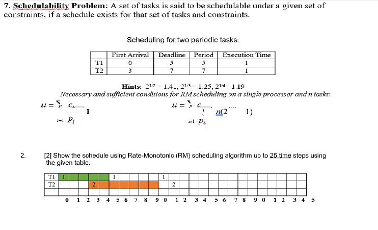 Solved 7. Schedulability Problem: A set of tasks is said to | Chegg.com