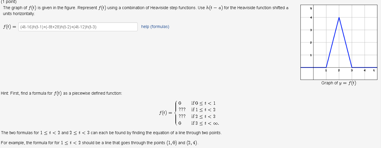 Solved The graph of f(t) is given in the figure. Represent | Chegg.com