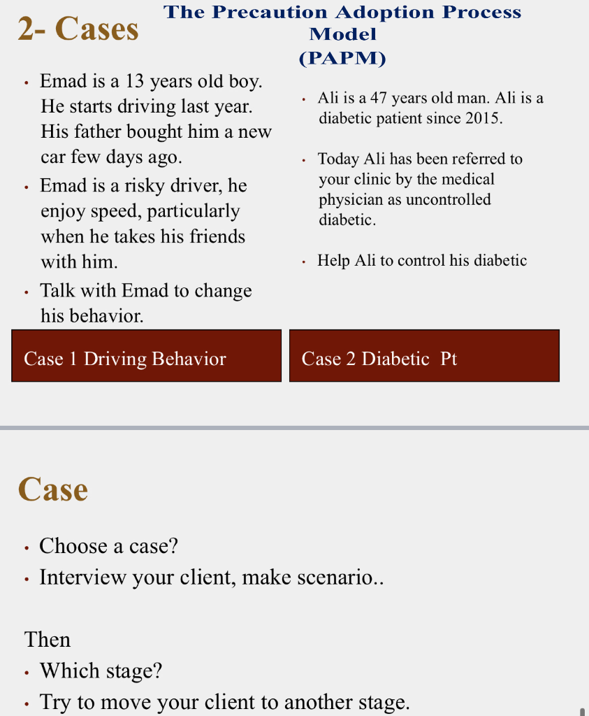 Solved The Precaution Adoption Process 2- Cases Model (PAPM) | Chegg.com