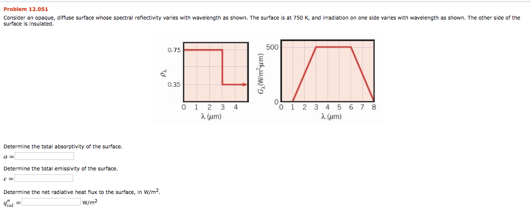 Solved Problem 12.051 Consider an opaque, diffuse surface | Chegg.com