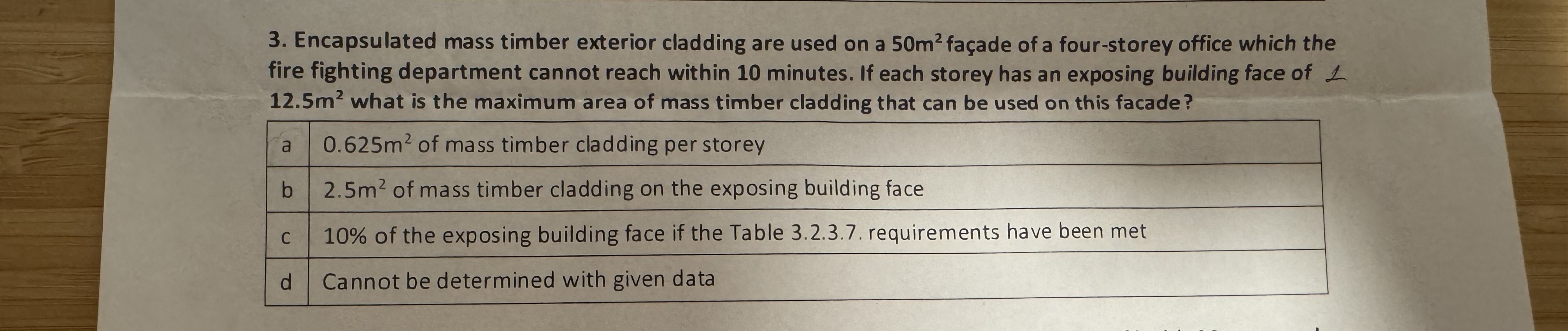 Solved Encapsulated mass timber exterior cladding are used | Chegg.com