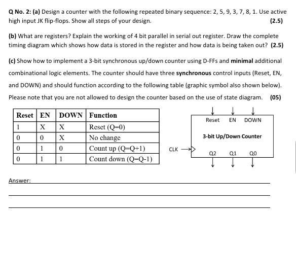 Solved Q No. 2: (a) Design a counter with the following | Chegg.com