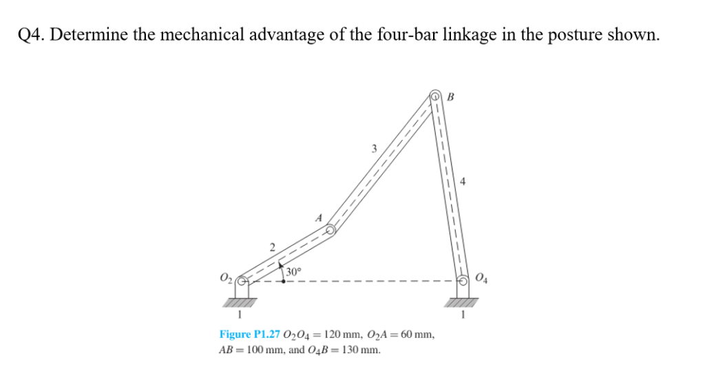 Solved Q4. Determine the mechanical advantage of the | Chegg.com
