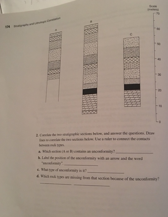 Solved EXERCISES Stratigraphy and Lithologic Correlation | Chegg.com