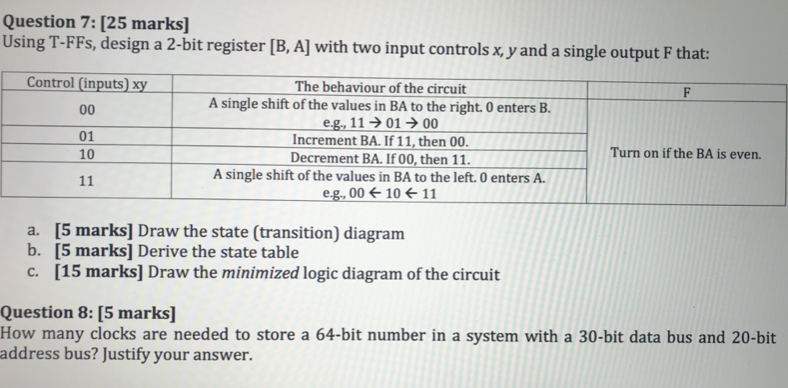 Solved Question 7: [25 marks] Using T-FFs, design a 2-bit | Chegg.com