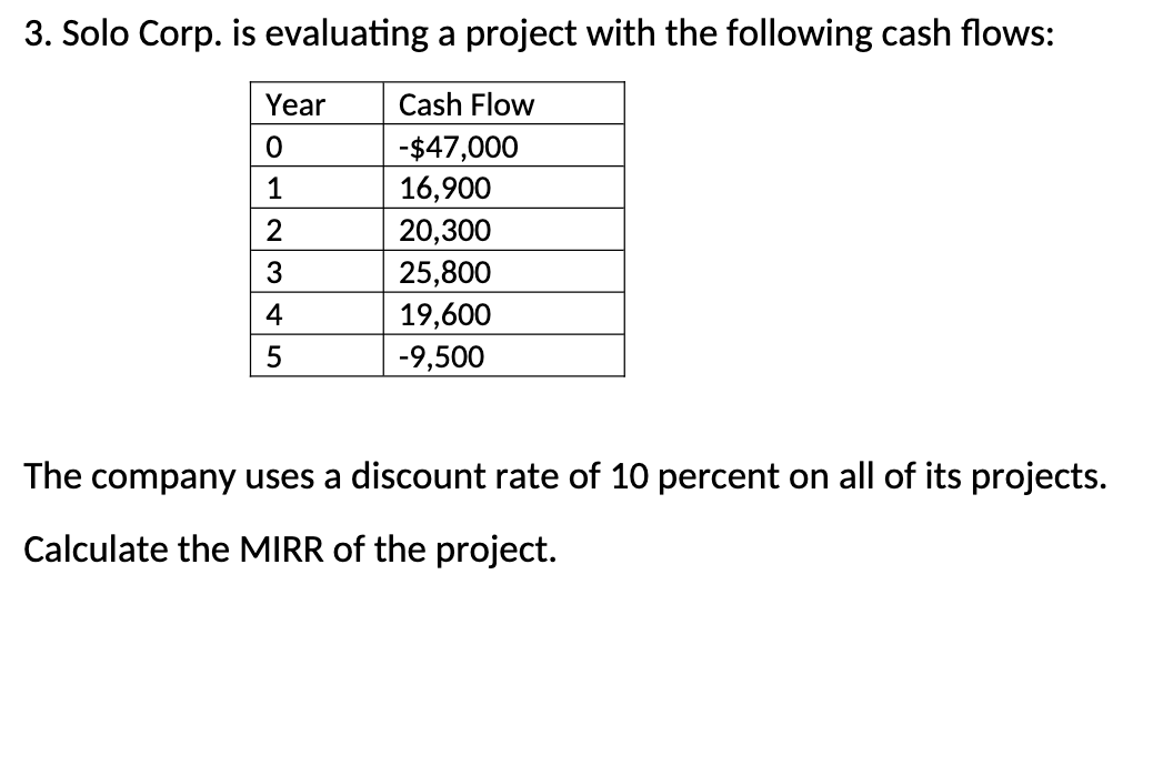 Solved 3. Solo Corp. is evaluating a project with the | Chegg.com