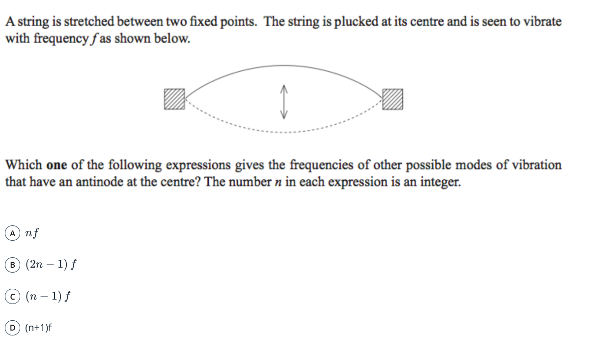Solved A string is stretched between two fixed points. The | Chegg.com