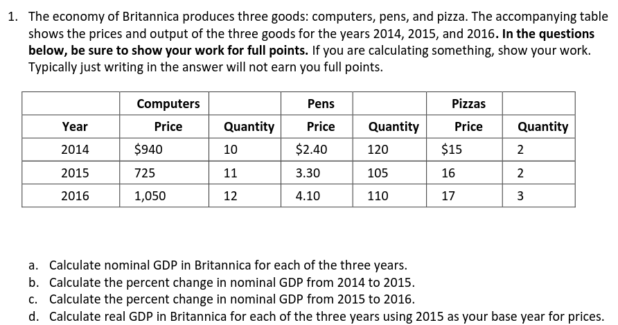 Solved The economy of Britannica produces three goods: | Chegg.com