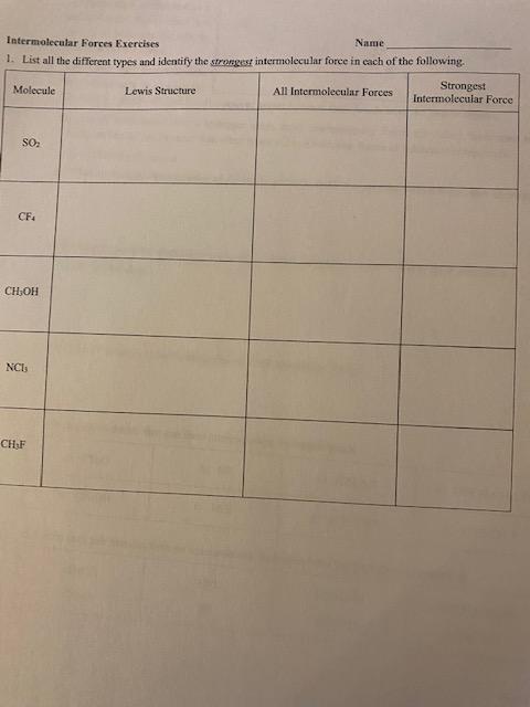 Solved Intermolecular Forces Exercises Name 1. List all the | Chegg.com
