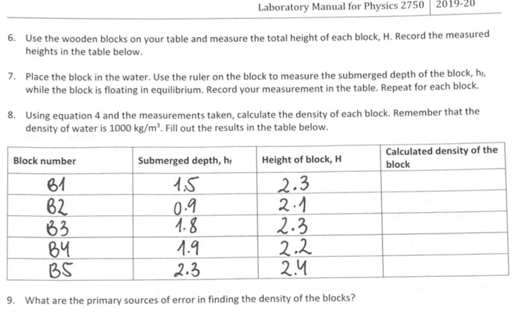 Solved Laboratory Manual for Physies 2750 2019-20 ARCHIMEDES | Chegg.com