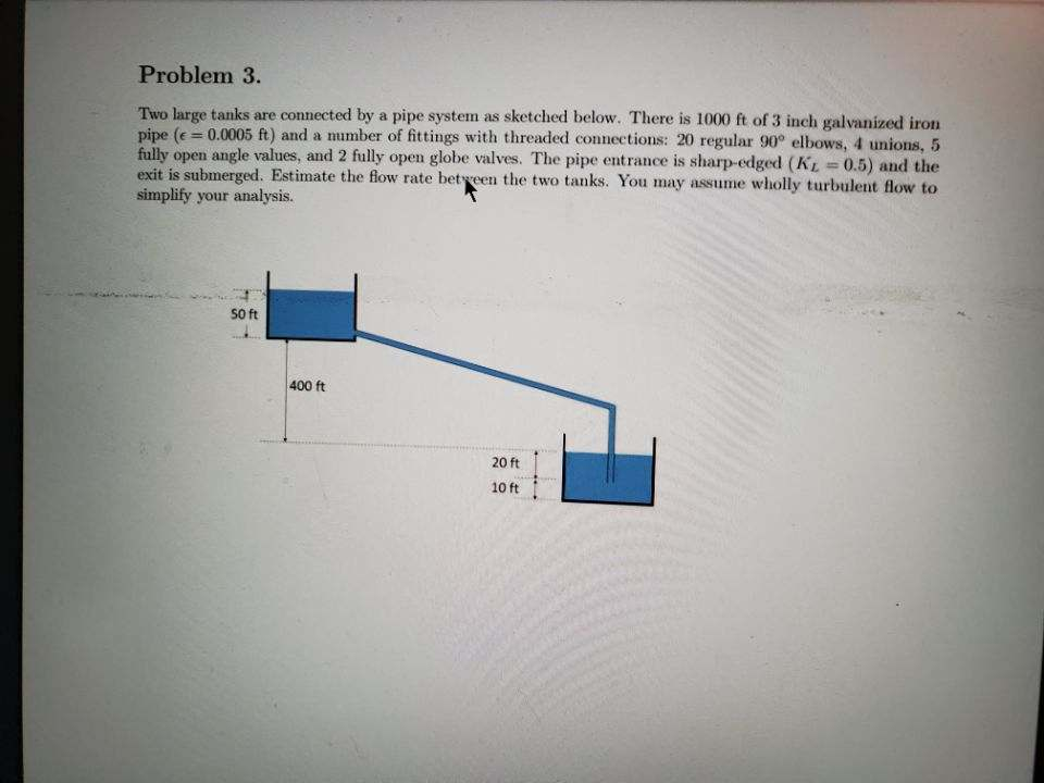 Solved Problem 3. Two large tanks are connected by a pipe | Chegg.com