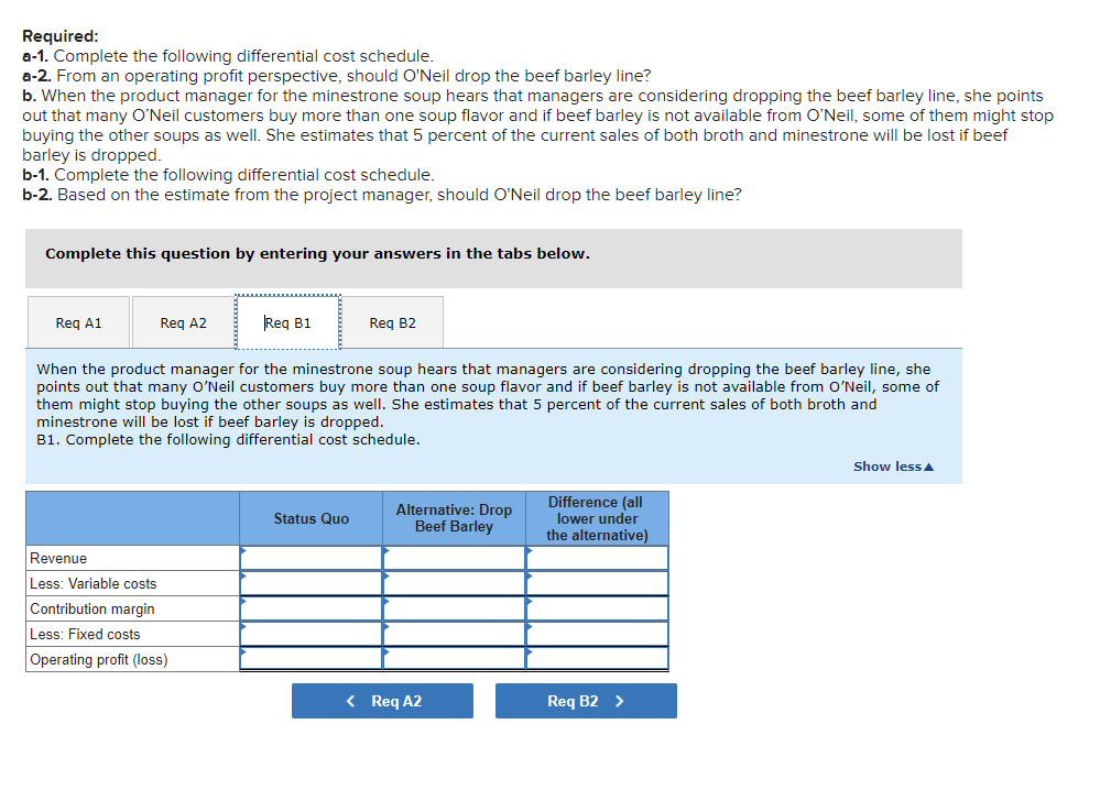 Solved Problem 4-65 (Static) Decision Whether to Add or Drop | Chegg.com