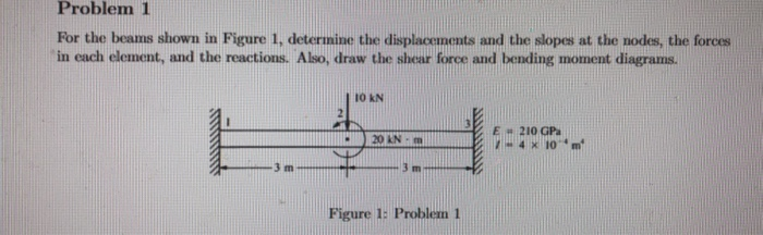 Solved Non-Textbook Problem (Derivation of the Blasius | Chegg.com