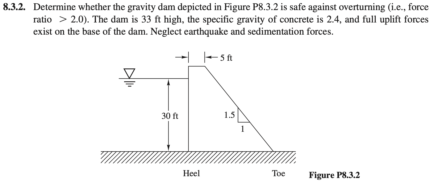 Solved 8.3.6. Determine the foundation pressure at the heel | Chegg.com