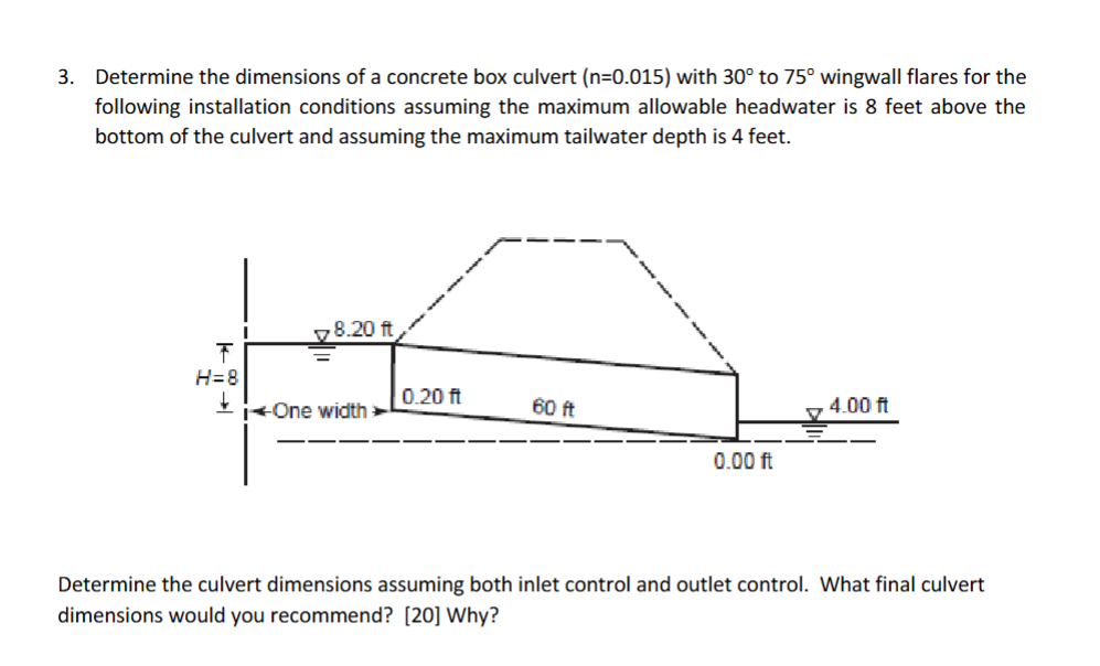 Solved 3. ﻿Determine the dimensions of a concrete box | Chegg.com