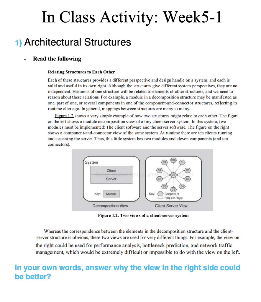 In Class Activity: Week5-1 1) Architectural | Chegg.com