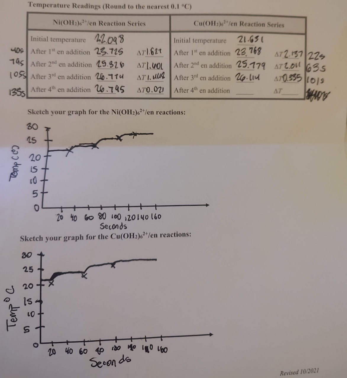 Temperature Readings (Round to the nearest 0.1∘C ) | Chegg.com