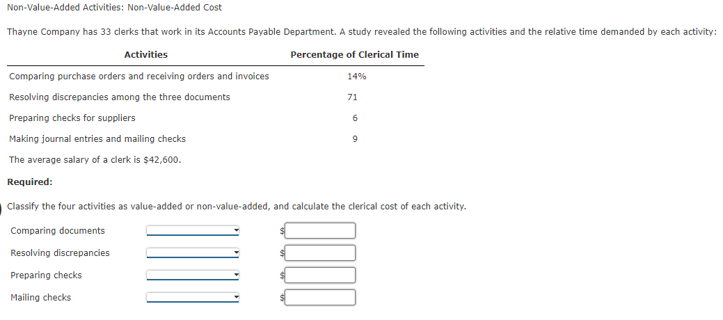 Solved Non-Value-Added Activities: Non-Value-Added Cost | Chegg.com