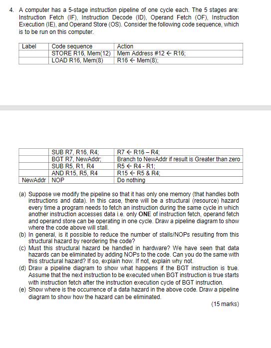 4. A computer has a 5-stage instruction pipeline of | Chegg.com