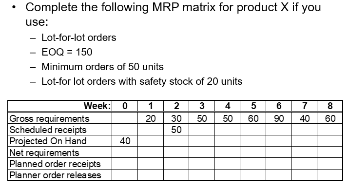 Solved • Complete the following MRP matrix for product X if | Chegg.com