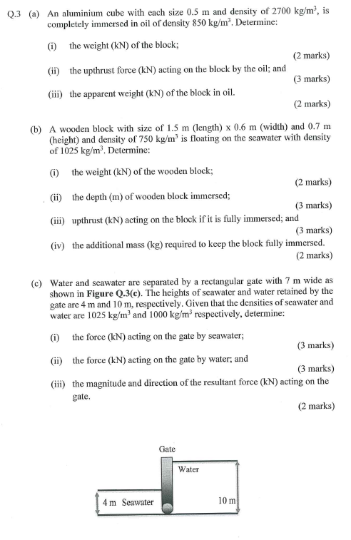 Solved Q. 3 (a) An ﻿aluminium cube with each size 0.5 m ﻿and | Chegg.com