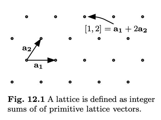 Solved 1. Consider the a 2D triangular lattice shown in pg. | Chegg.com