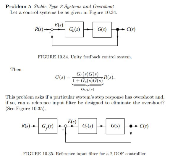 Problem 5 Stable Type 2 Systems and Overshoot Let a | Chegg.com
