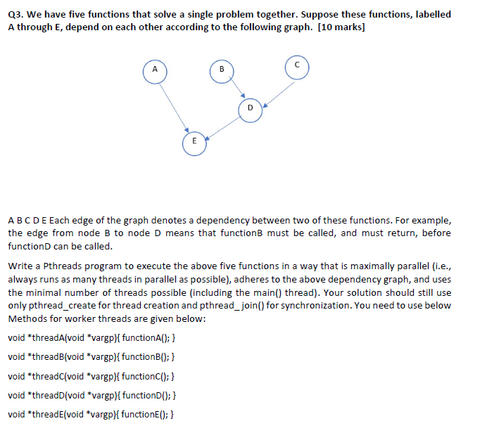 Solved Q3. We have five functions that solve a single | Chegg.com