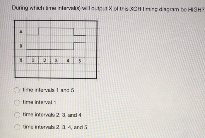 Solved During which time interval(s) will output X of this | Chegg.com