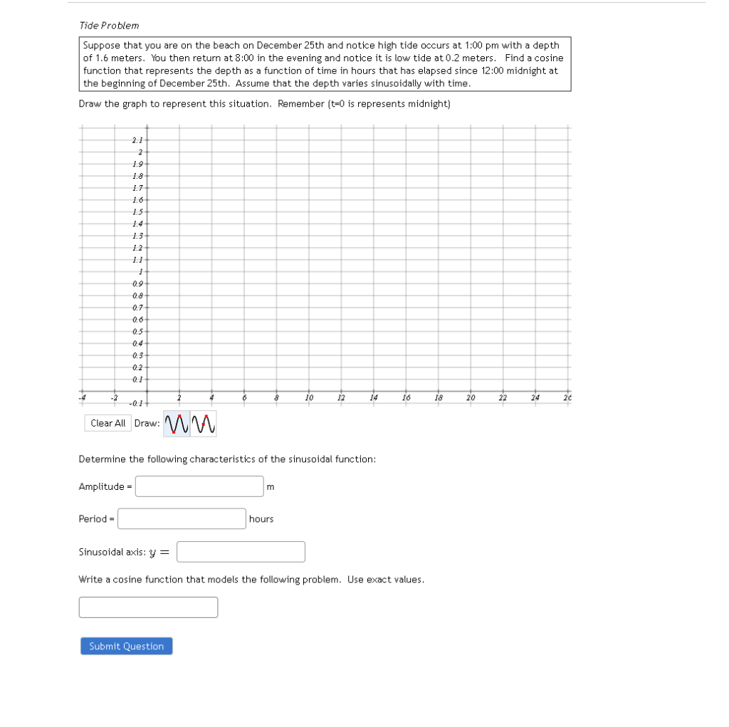 Solved Tide Problem Suppose that you are on the beach on | Chegg.com