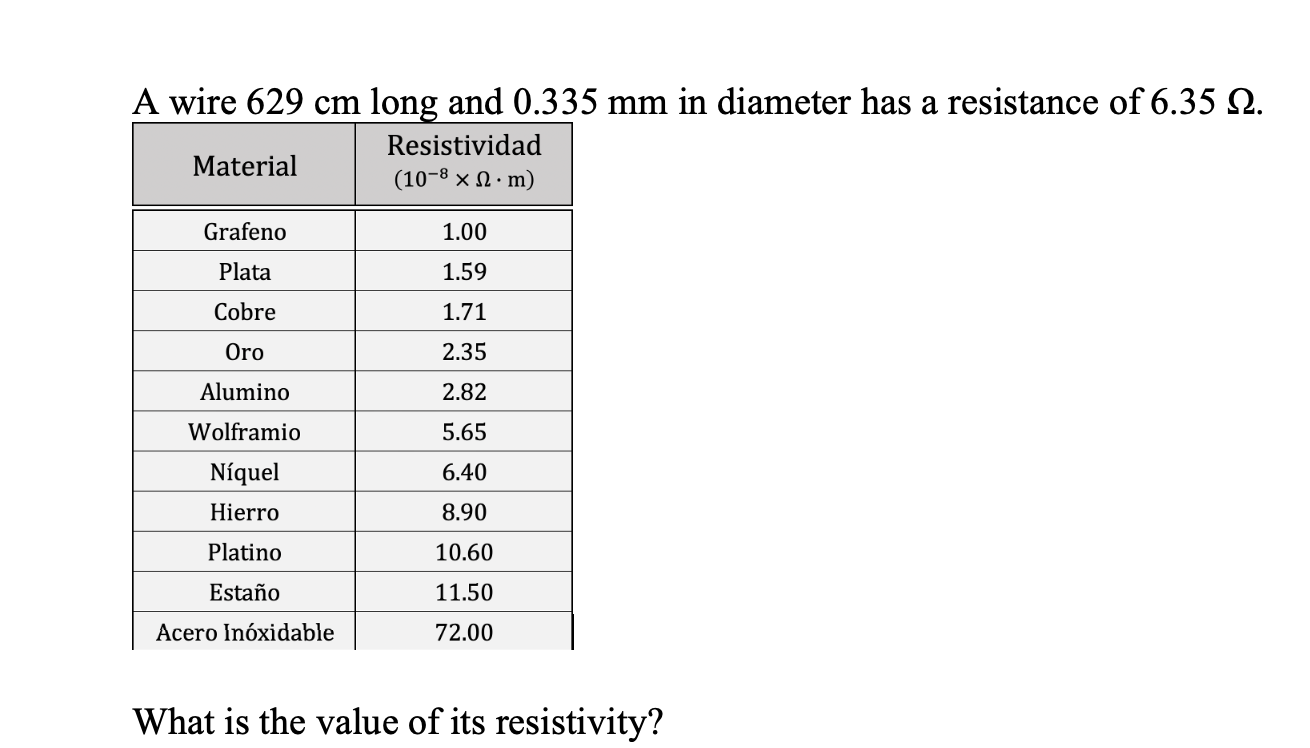 Solved a A wire 629 cm long and 0.335 mm in diameter has a | Chegg.com