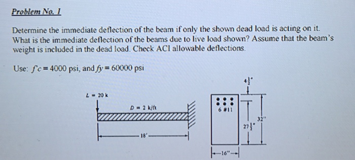 Solved Determine the immediate deflection of the beam if | Chegg.com