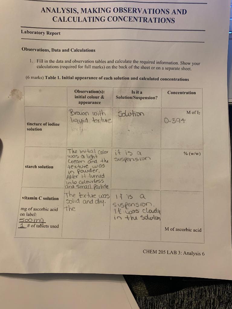 Solved ANALYSIS, MAKING OBSERVATIONS AND CALCULATING | Chegg.com